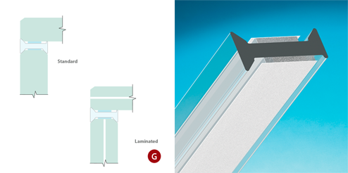 Frameless Glass Partitioning